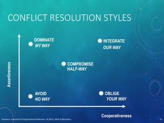 Scandura ppt 10 | PPTX | War and Conflicts