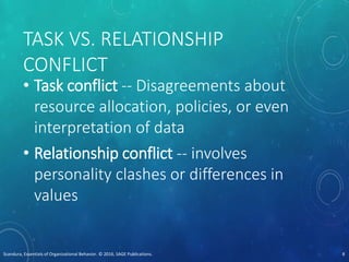 Scandura ppt 10 | PPTX | War and Conflicts