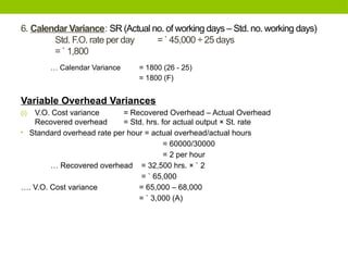 Standard Costing and Variance Analysis Problems and solutions.pptx