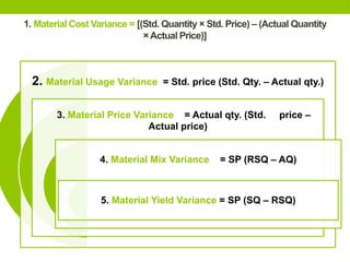 Standard Costing and Variance Analysis Problems and solutions.pptx