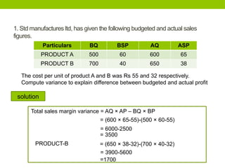 Standard Costing and Variance Analysis Problems and solutions.pptx