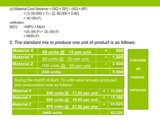 Standard Costing and Variance Analysis Problems and solutions.pptx