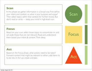 Scan, Focus, Act | PDF