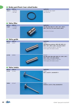 Scania catalog | PDF