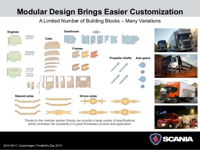 Scania - Digital Work Place and the Challenges of a Global Work Place…