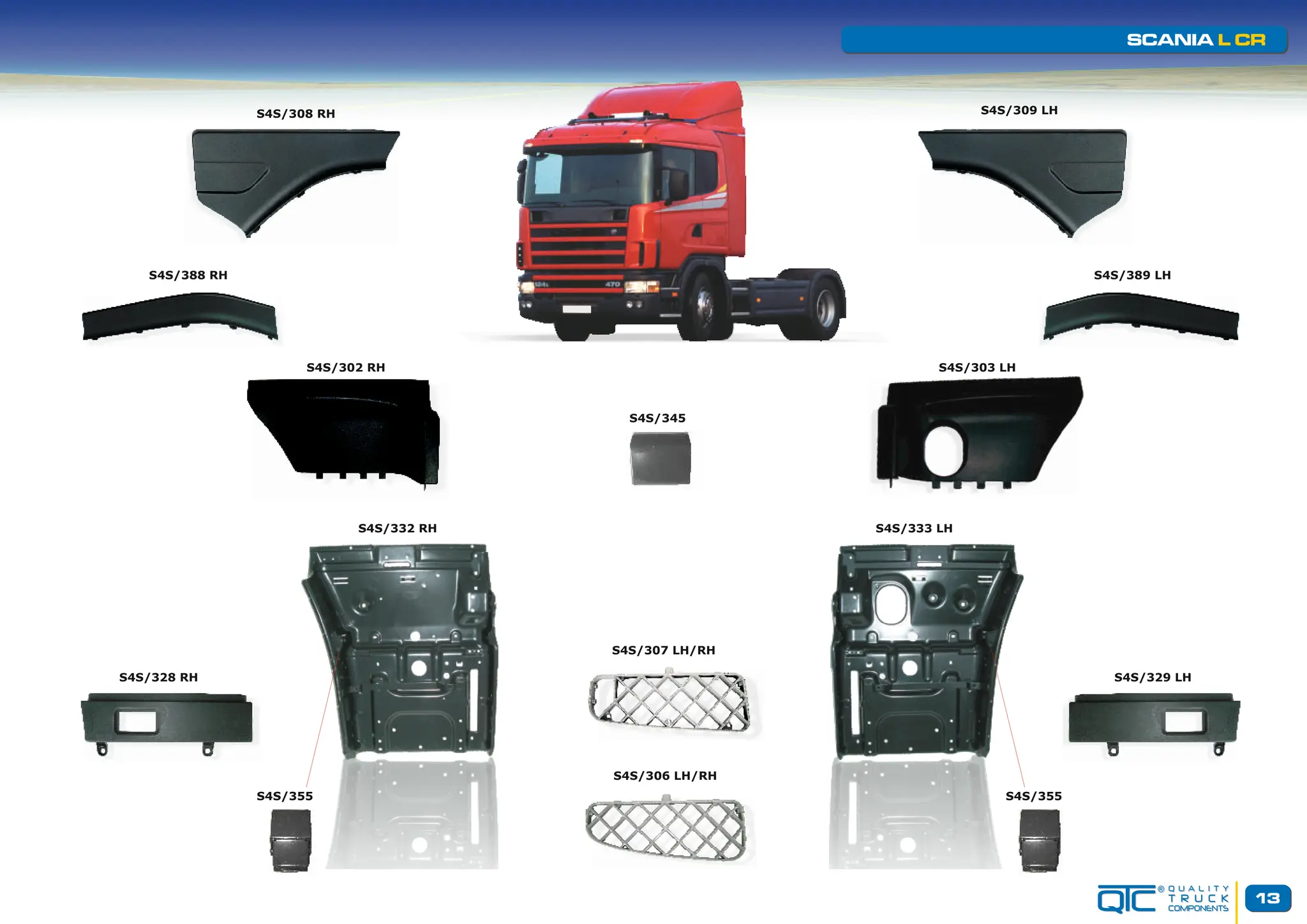 scania truck components parts list cabine | PPT