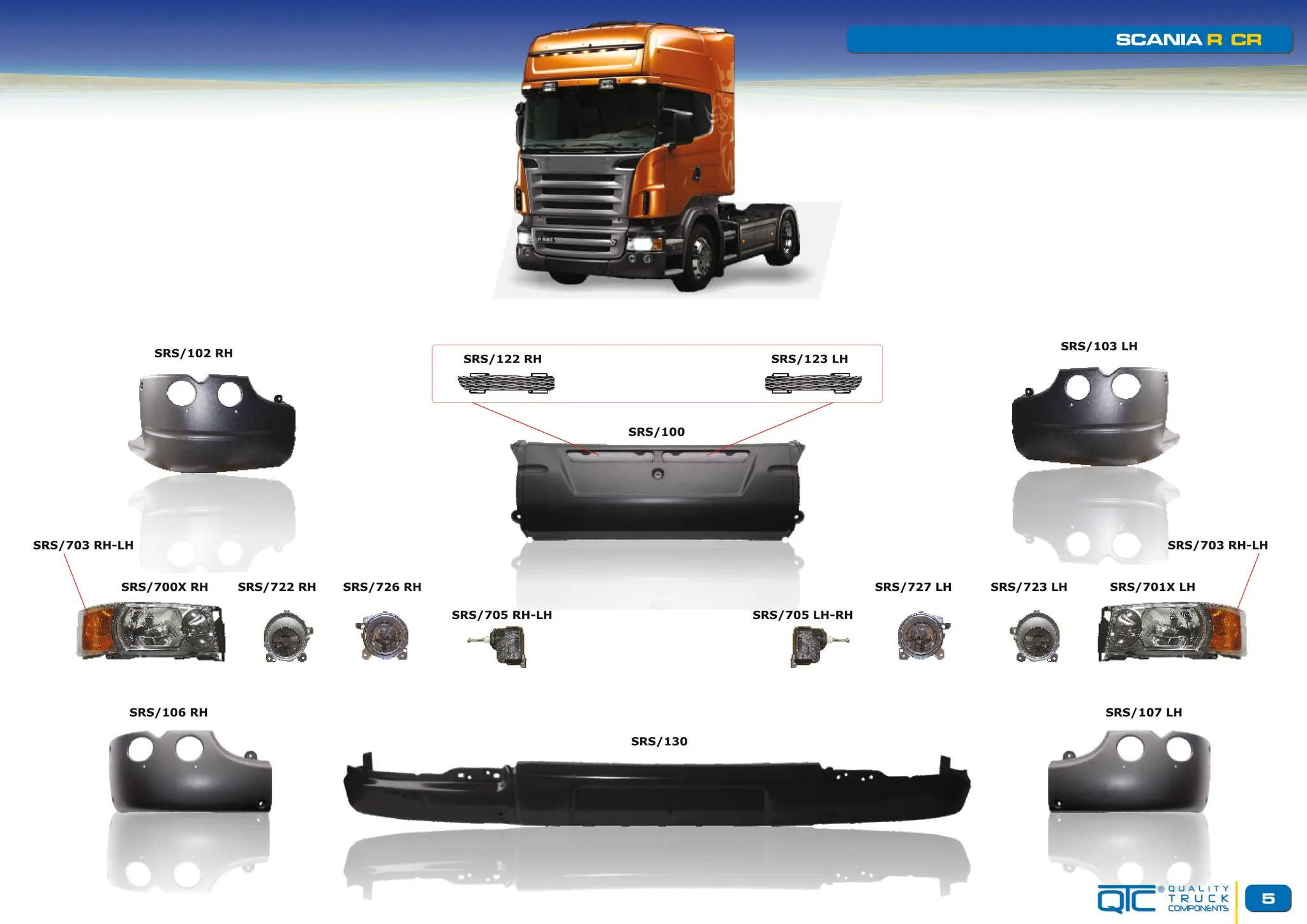 scania truck components parts list cabine | PPT