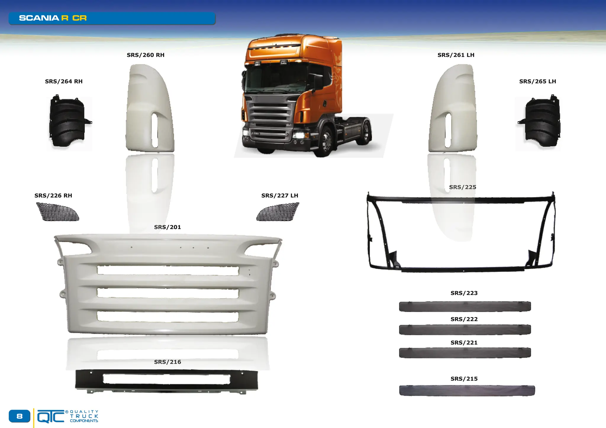 scania truck components parts list cabine | PPT