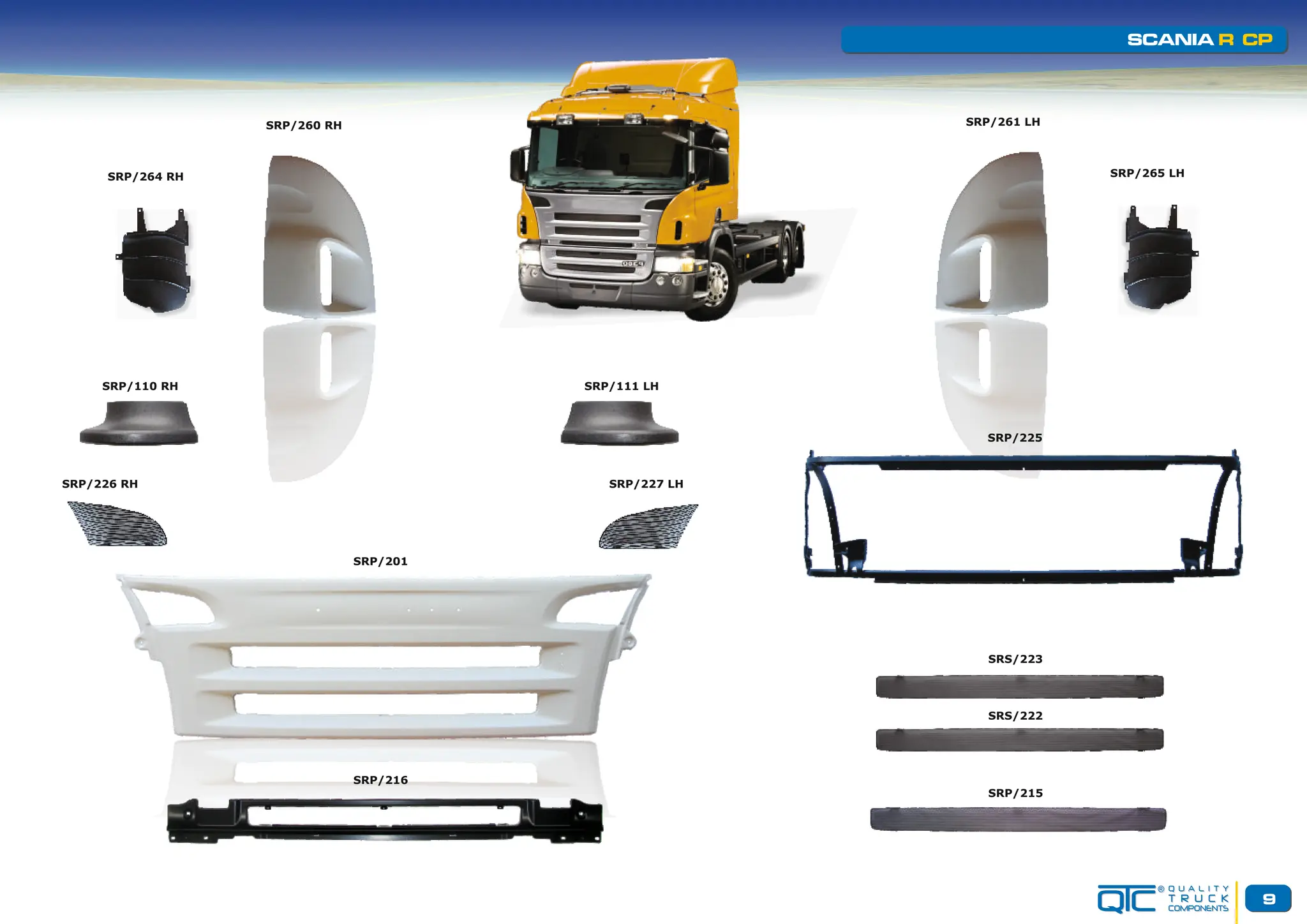 scania truck components parts list cabine | PPT