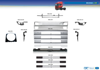 scania truck components parts list cabine | PPT