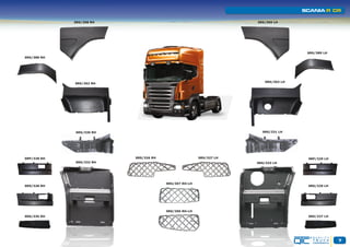 scania truck components parts list cabine | PPT