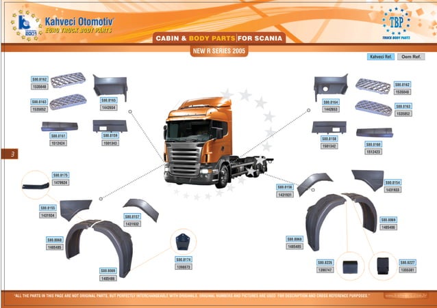 Scania body parts_catalogue | PDF