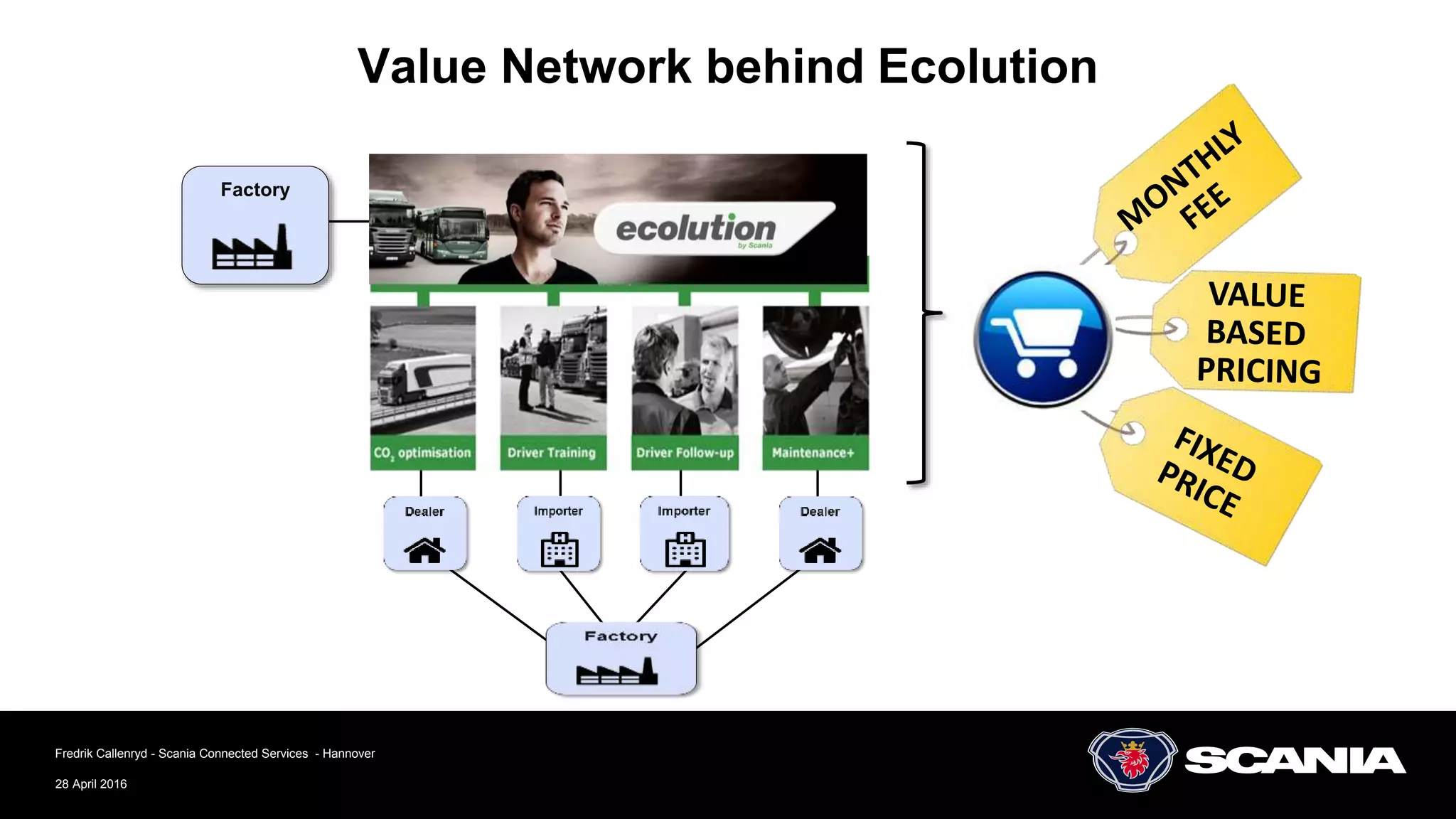 The Scania journey - Connecting the trucks | PPTX | Business | Business ...