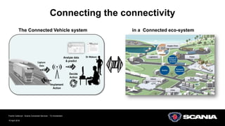 Fleet care - Connecting maintenance | PPT