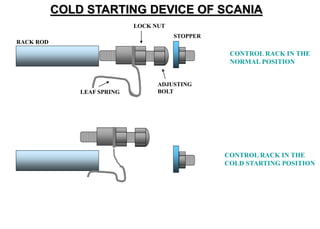 SCANIA SLIDE&APU-1.ppt