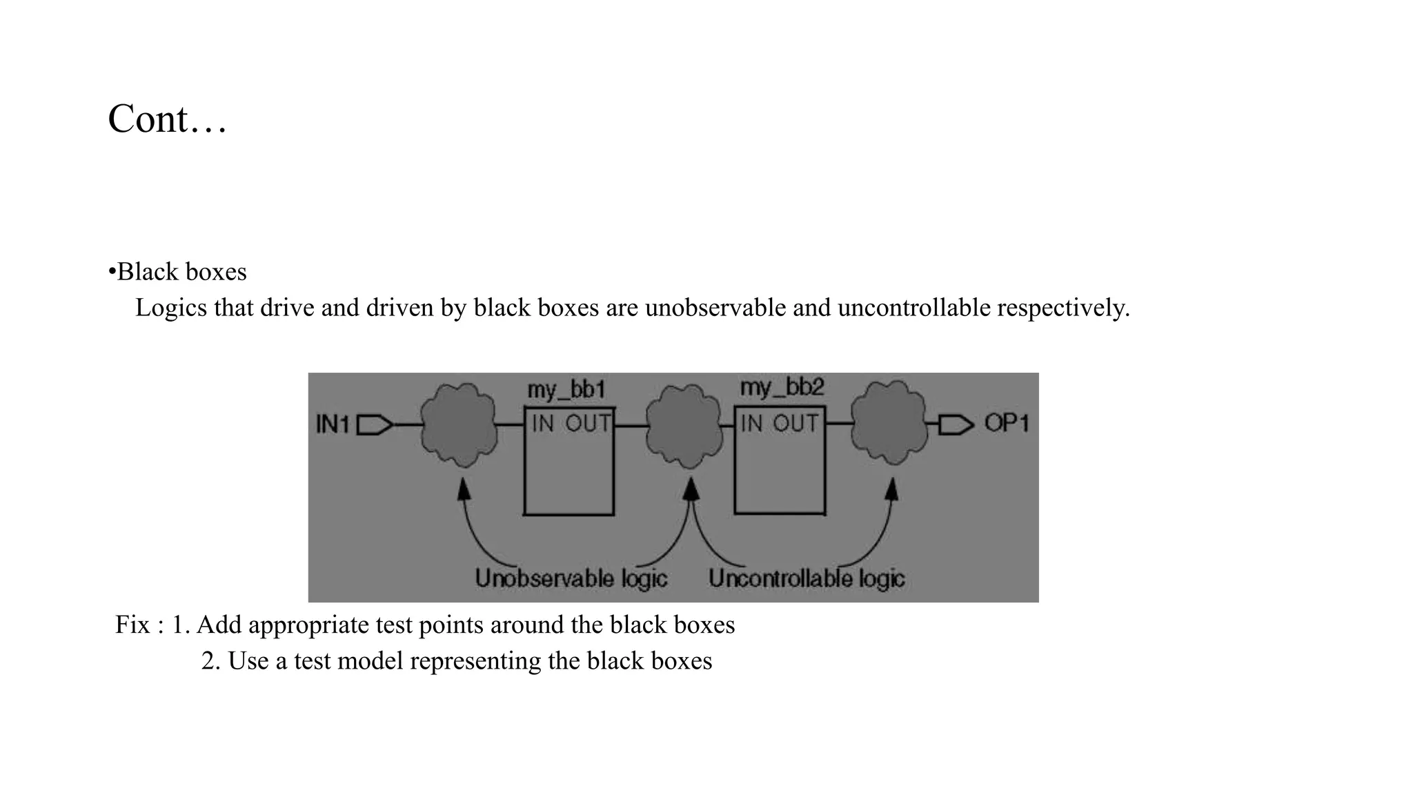 Scan insertion | PPTX