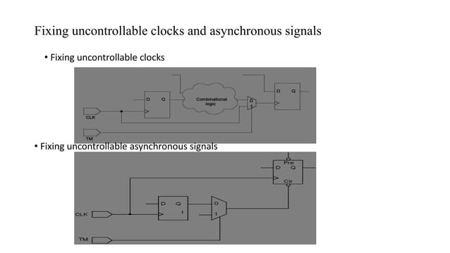 Scan insertion | PPTX