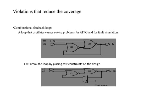 Scan insertion | PPTX