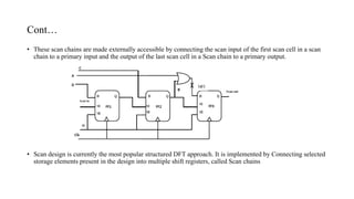 Scan insertion | PPTX