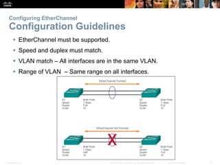 scale network | PPTX | Computer Networking | Computing