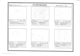 Story Board for Short Horror Movie | PDF