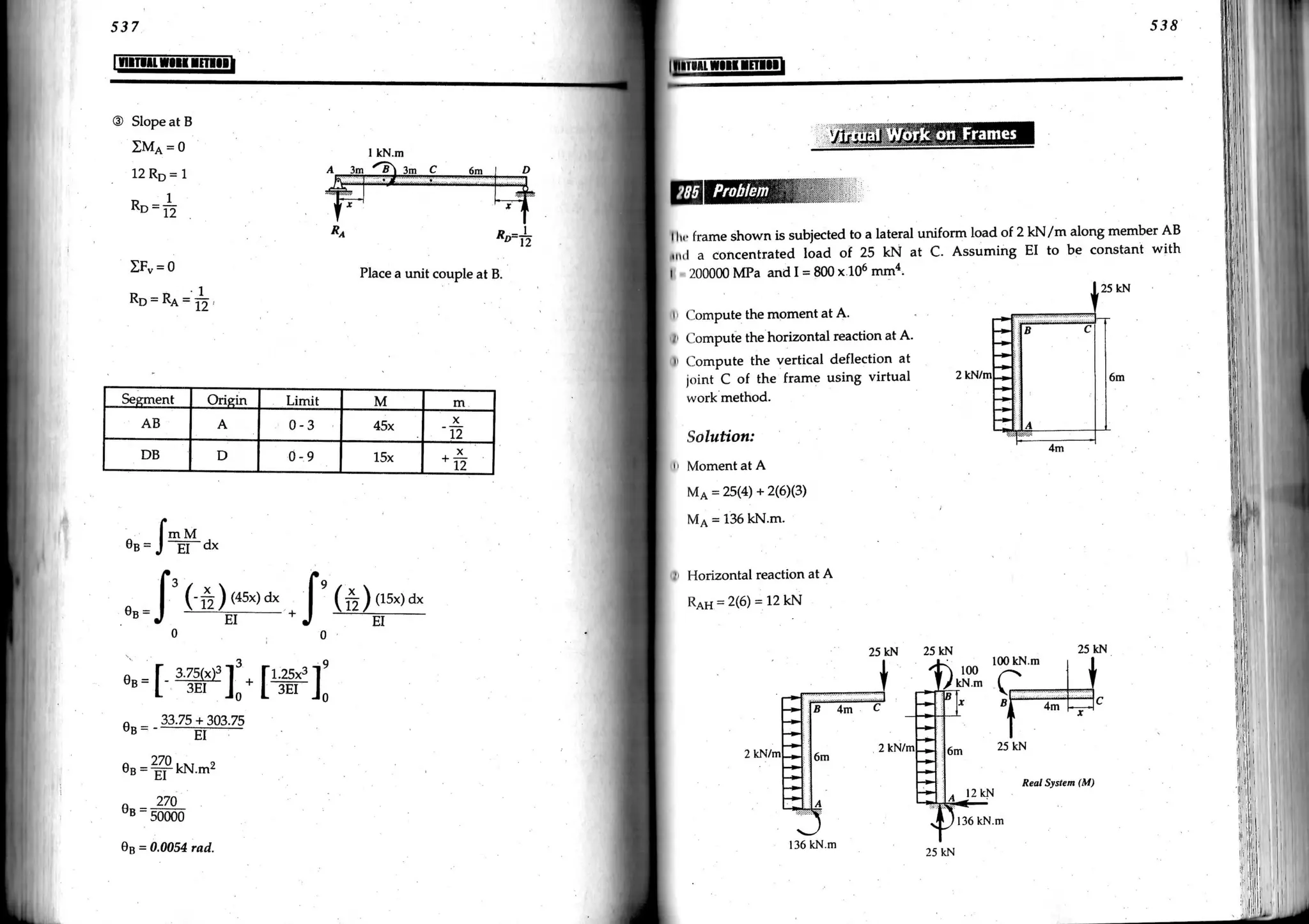 Structural Analysis - Virtual Work Method | PDF