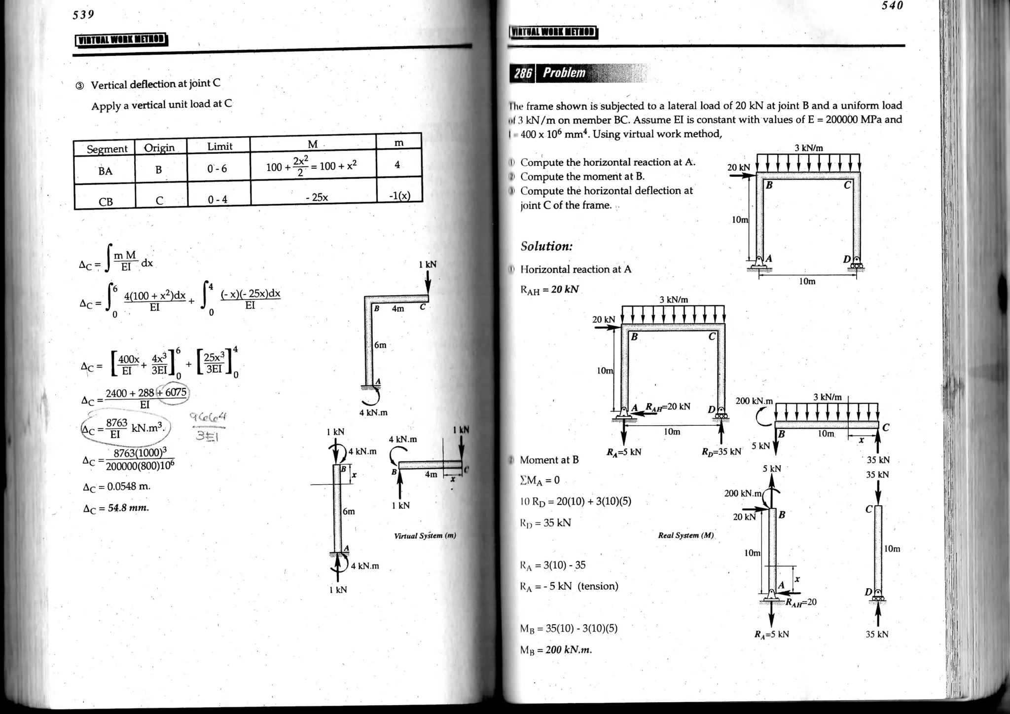 Structural Analysis - Virtual Work Method | PDF