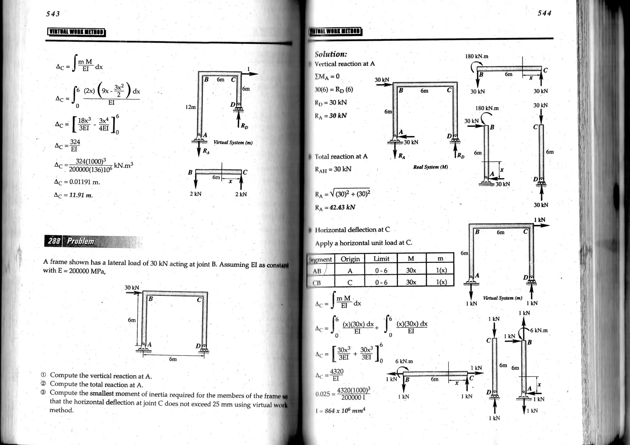 Structural Analysis - Virtual Work Method | PDF