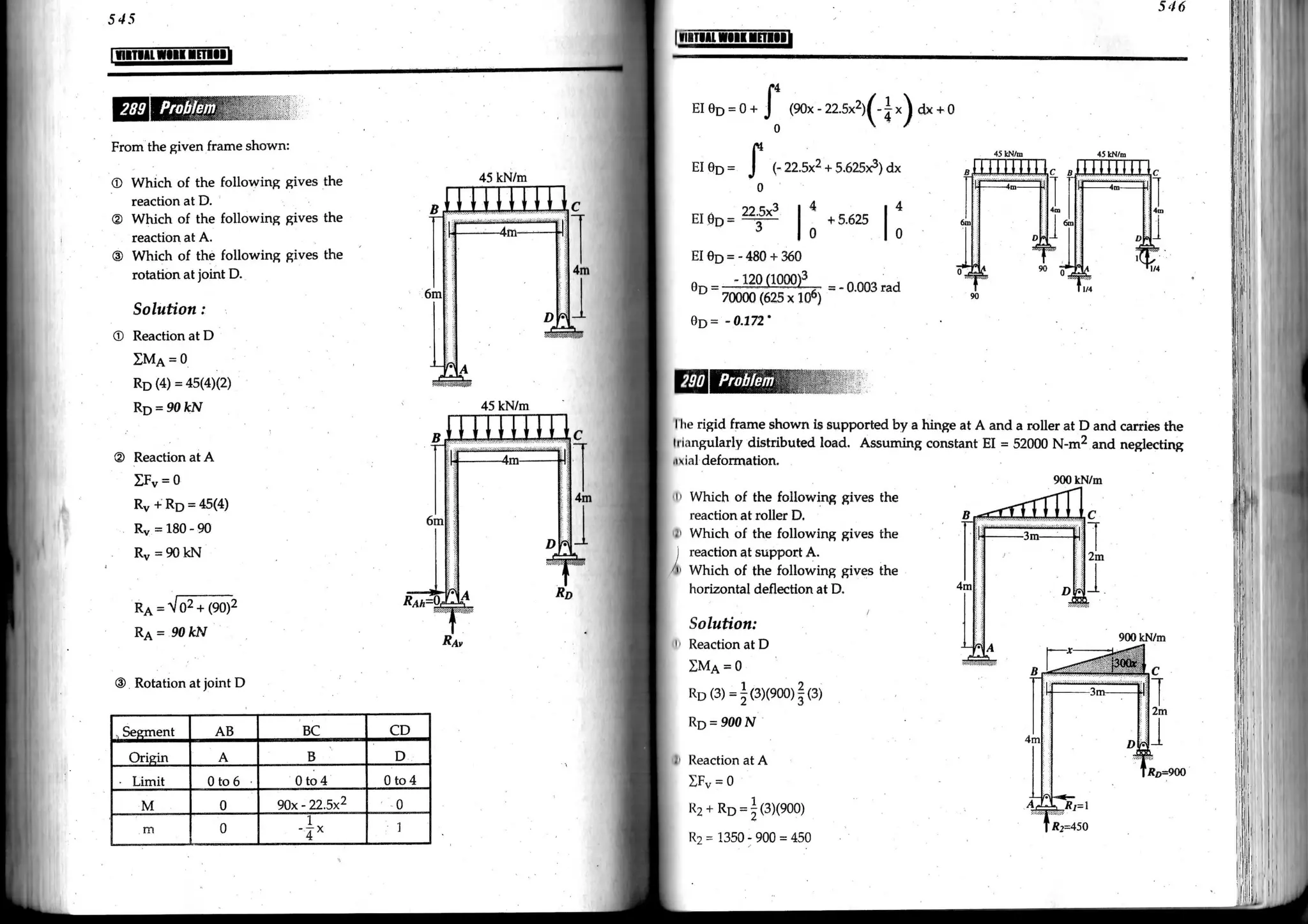 Structural Analysis - Virtual Work Method | PDF
