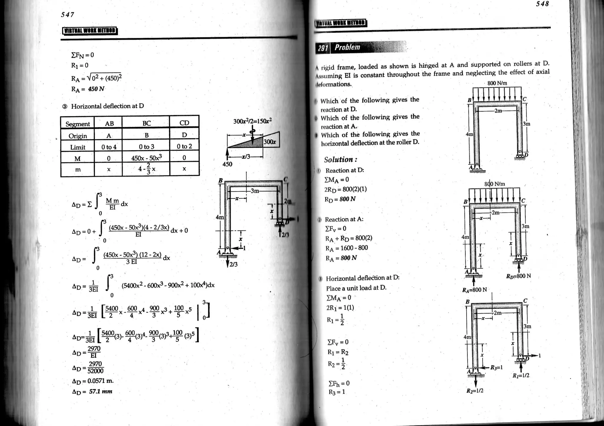 Structural Analysis - Virtual Work Method | PDF