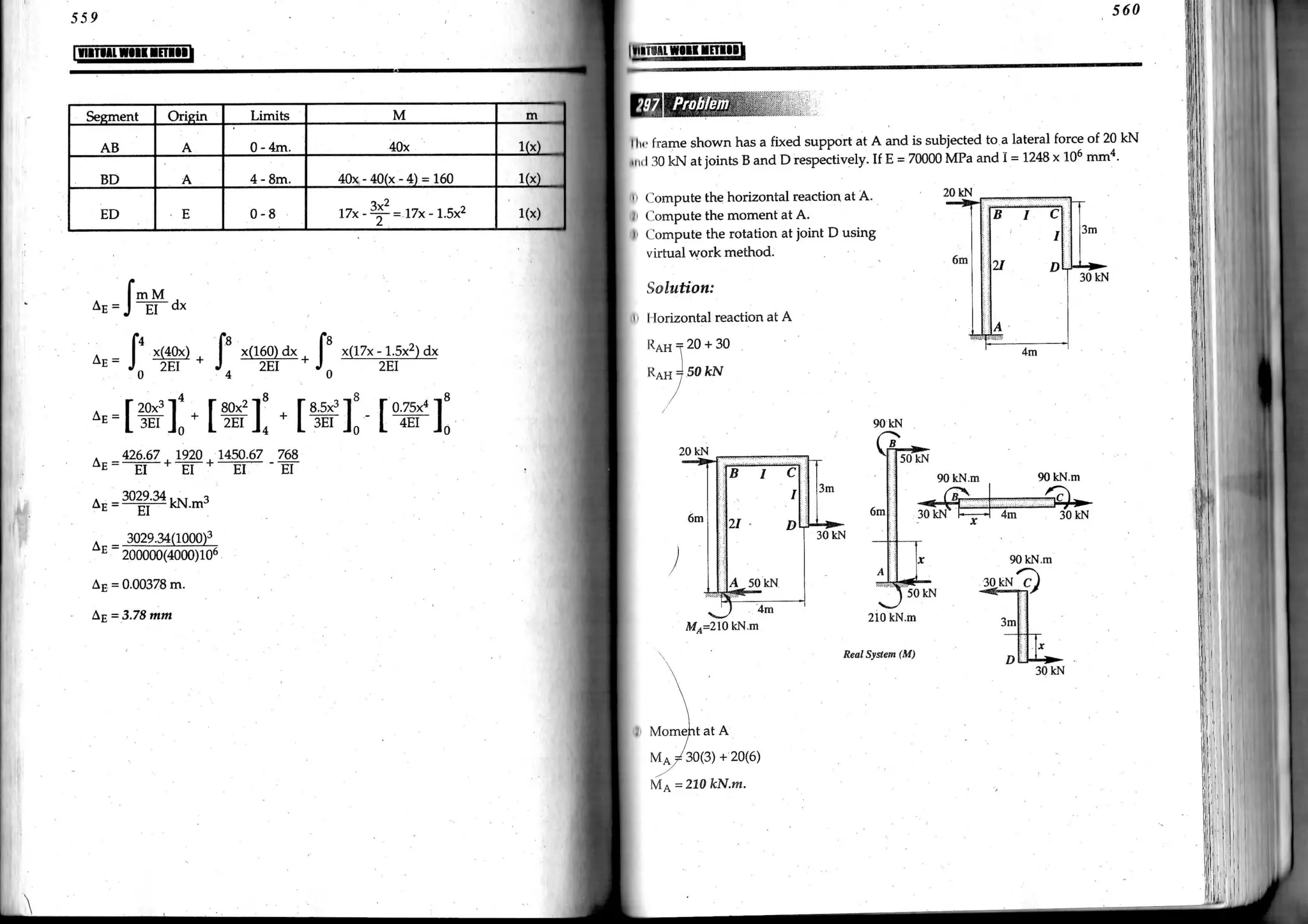 Structural Analysis - Virtual Work Method | PDF