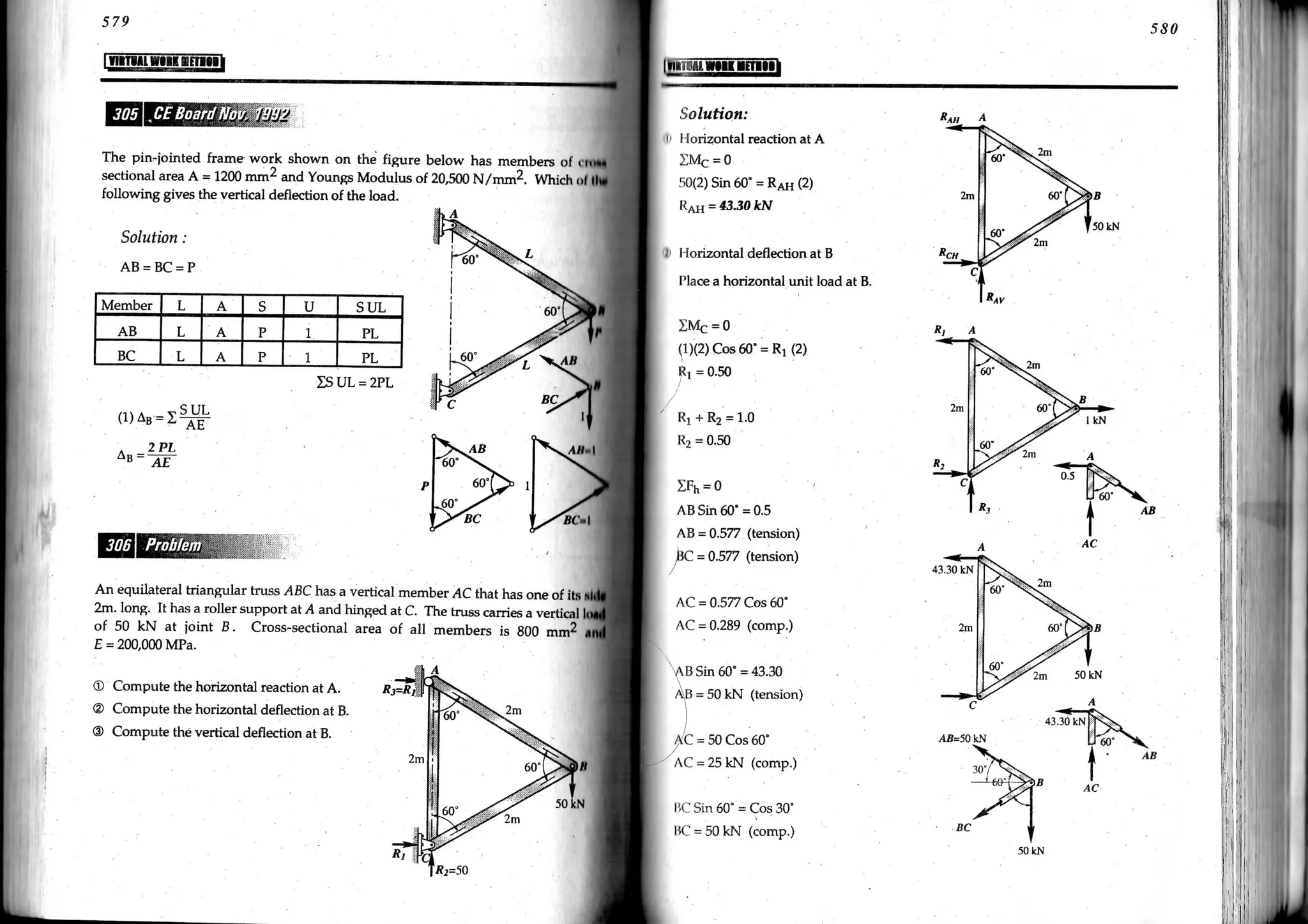Structural Analysis - Virtual Work Method | PDF