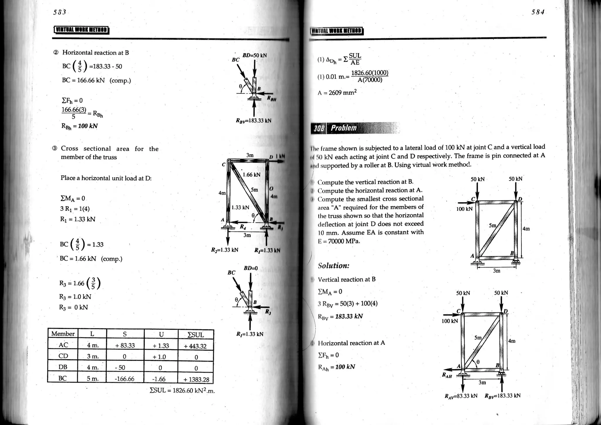Structural Analysis - Virtual Work Method | PDF