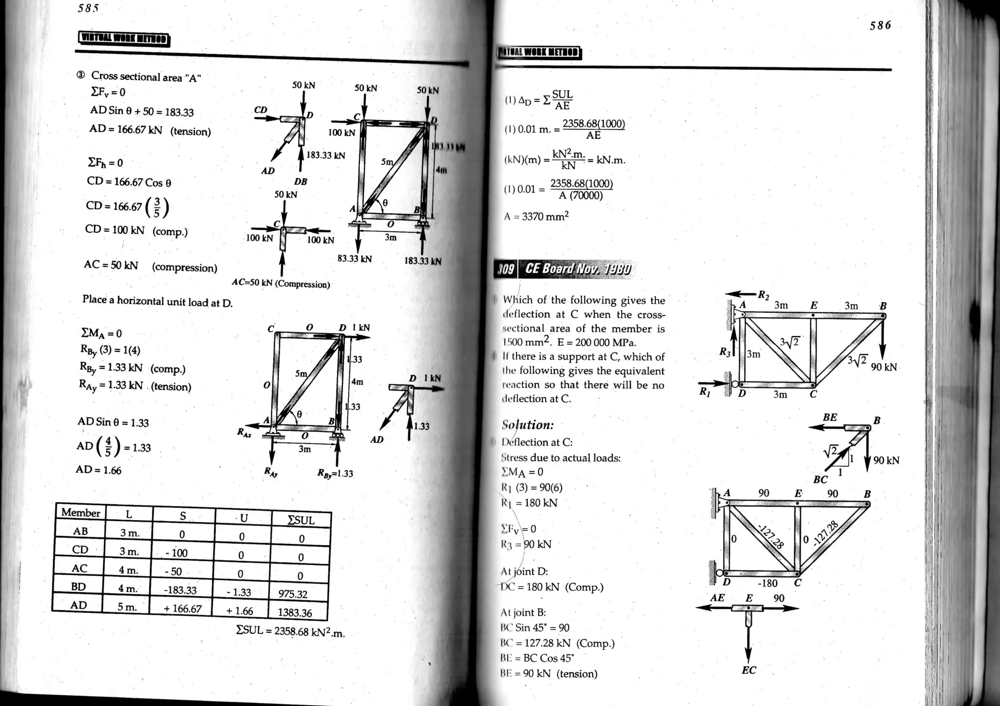Structural Analysis - Virtual Work Method | PDF