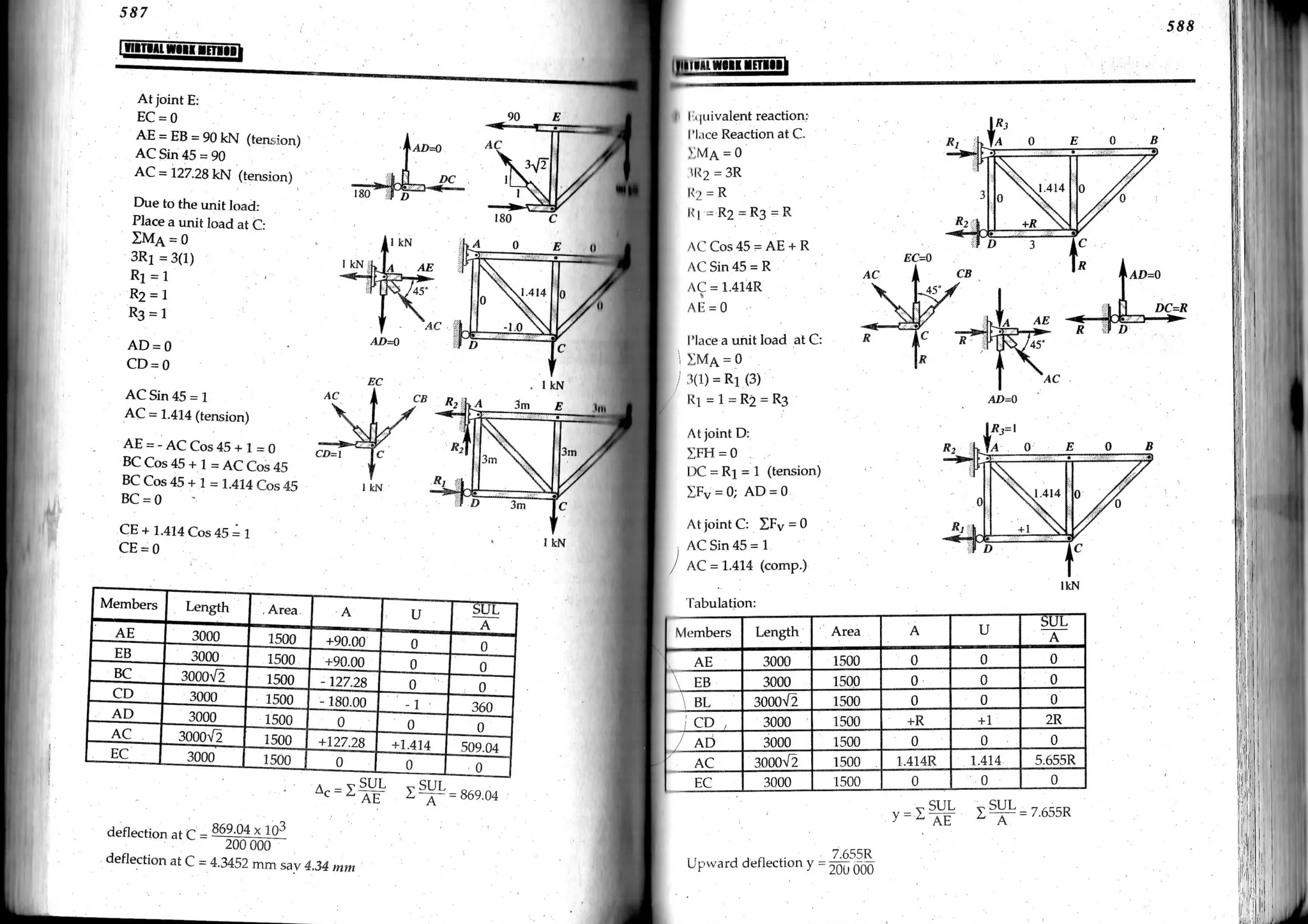 Structural Analysis - Virtual Work Method | PDF