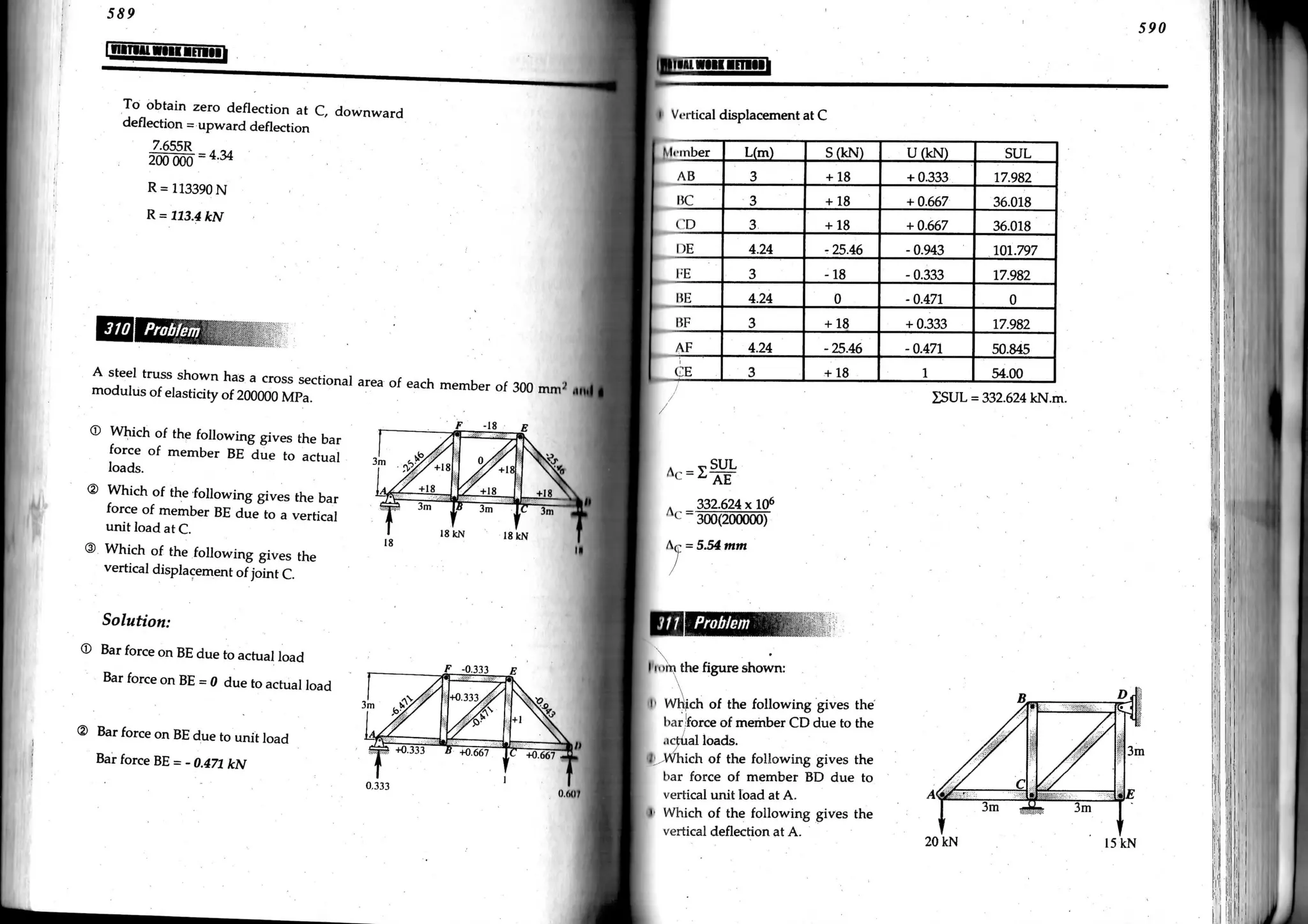 Structural Analysis - Virtual Work Method | PDF
