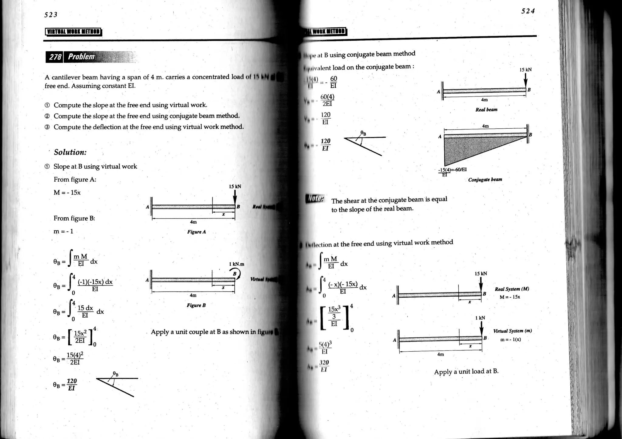 Structural Analysis - Virtual Work Method | PDF