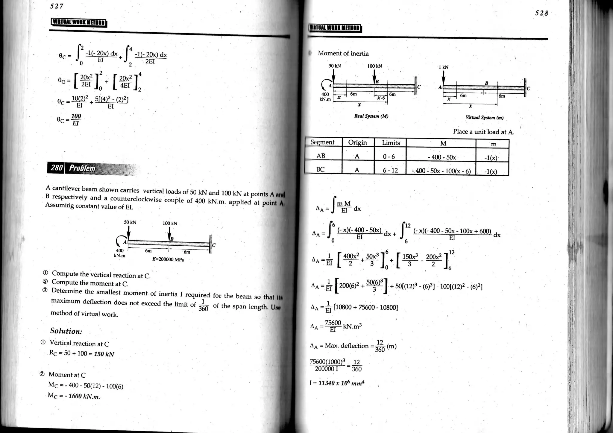 Structural Analysis - Virtual Work Method | PDF