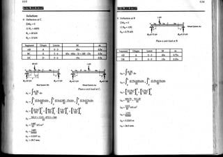 Structural Analysis - Virtual Work Method | PDF