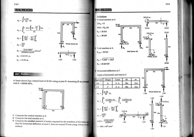 Structural Analysis - Virtual Work Method | PDF