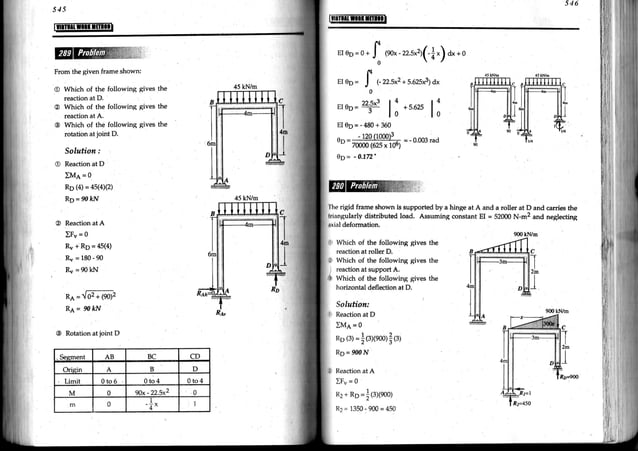 Structural Analysis - Virtual Work Method | PDF