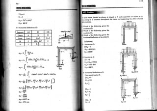 Structural Analysis - Virtual Work Method | PDF