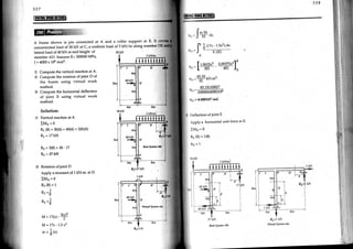 Structural Analysis - Virtual Work Method | PDF
