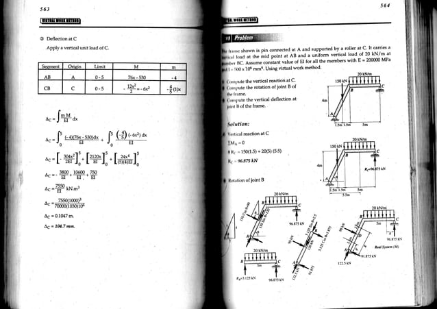 Structural Analysis - Virtual Work Method | PDF
