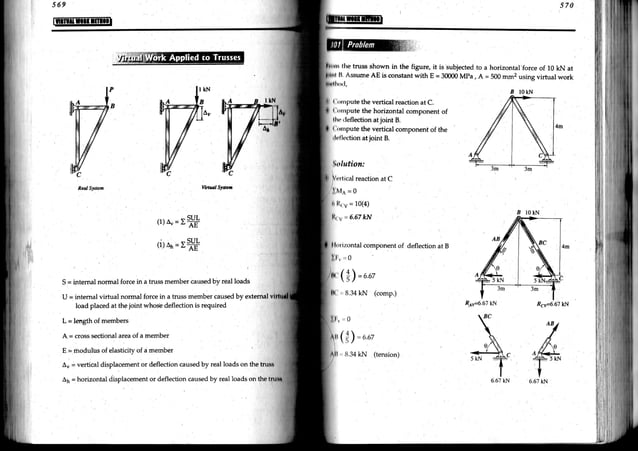 Structural Analysis - Virtual Work Method | PDF