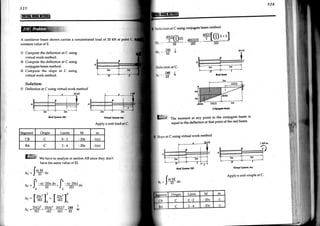Structural Analysis - Virtual Work Method | PDF