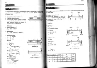 Structural Analysis - Virtual Work Method | PDF
