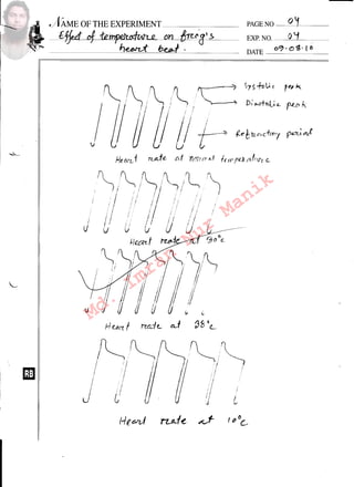 Scanned Physiology lab MANIK | PDF