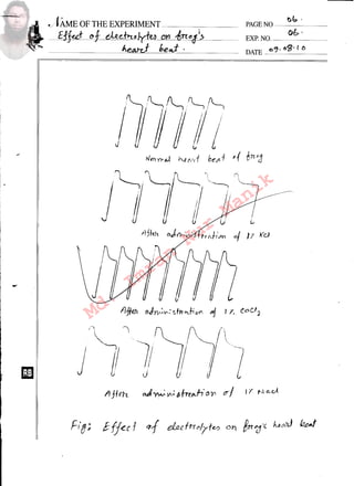 Scanned Physiology lab MANIK | PDF