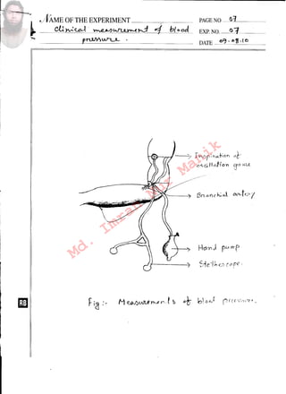 Scanned Physiology lab MANIK | PDF